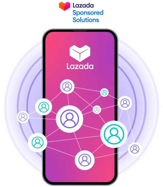 Lazada Sponsored Solutions : Lazada Sponsored Solutions