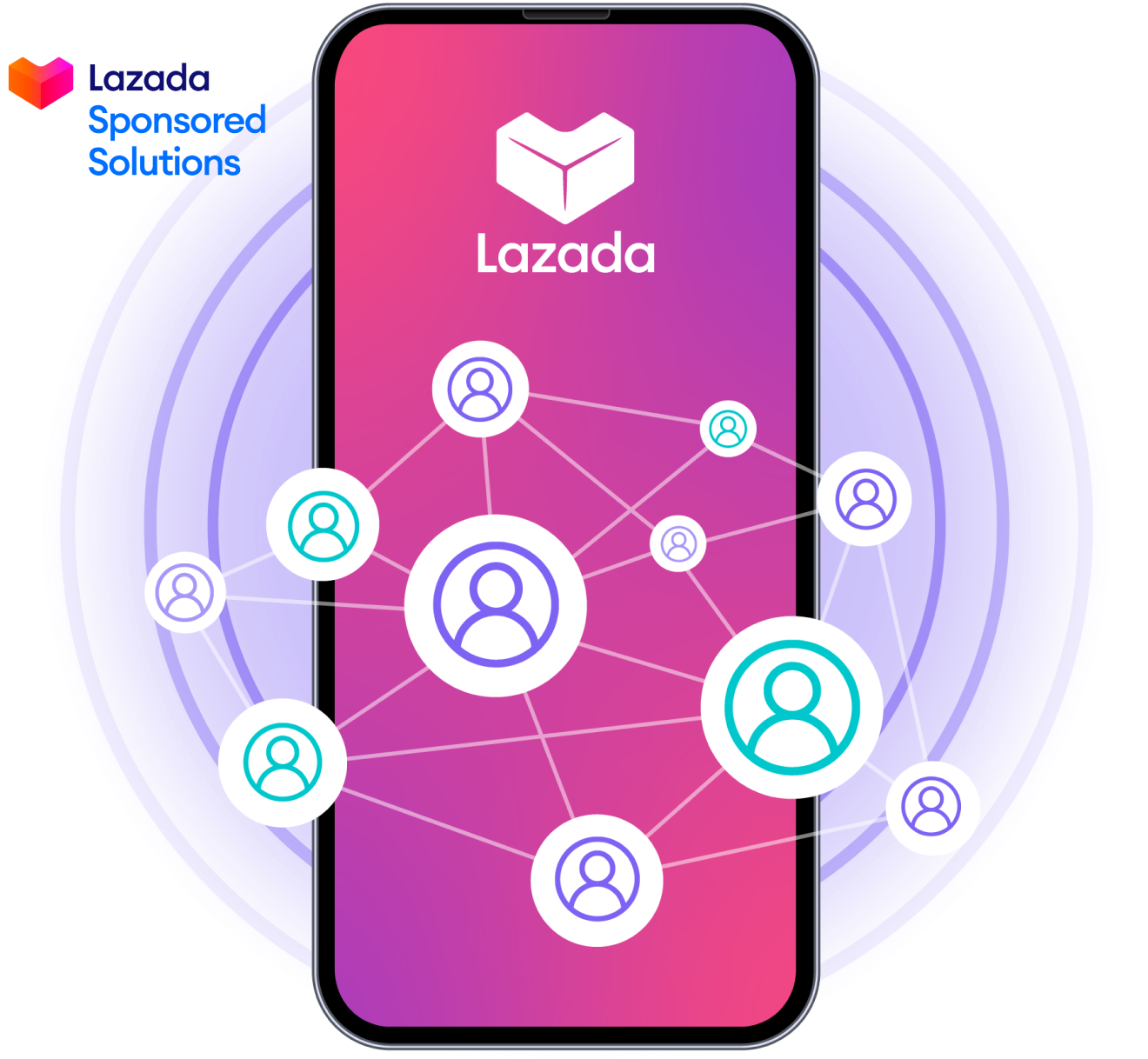 Lazada Sponsored Solutions : Lazada Sponsored Solutions