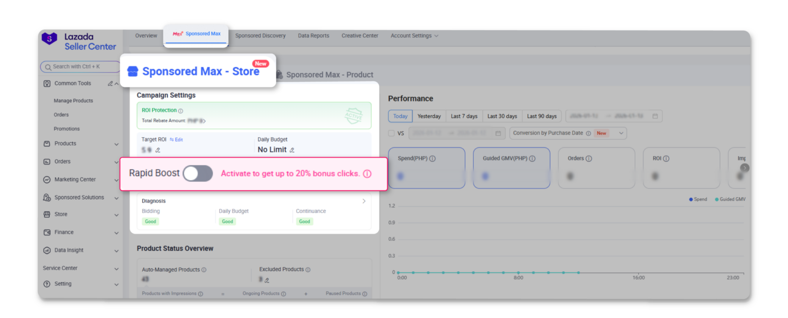 Sponsored Max: Sponsored Max - Store Rapid Boost Feature - Lazada ...